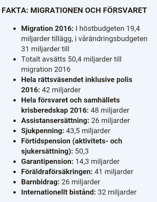 Prioriteringar – Petterssons gör Sverige lagom!