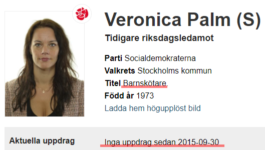 S-toppen Veronica Palm ska betala tillbaka 130.000 till staten ...