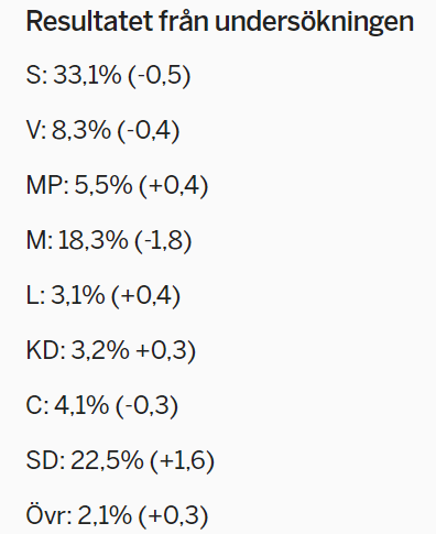 Vinnare och förlorare – Petterssons gör Sverige lagom!
