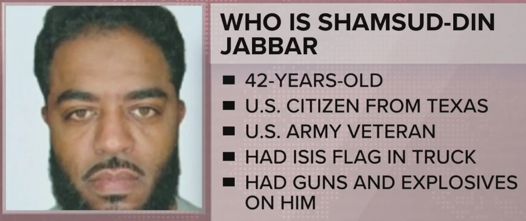 Shamsud Din Jabbar, 42, mördade minst 15 i New Orleans – Petterssons ...