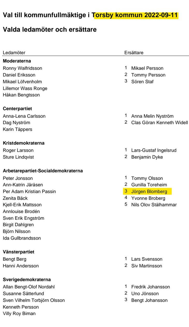 Partiernas skuld? – Petterssons gör Sverige lagom!
